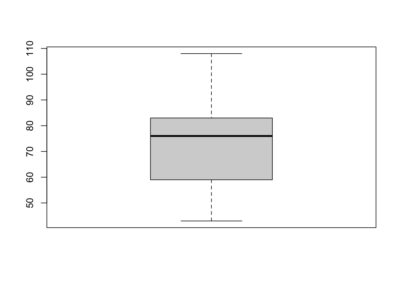 lecture1b_variables – course-notes