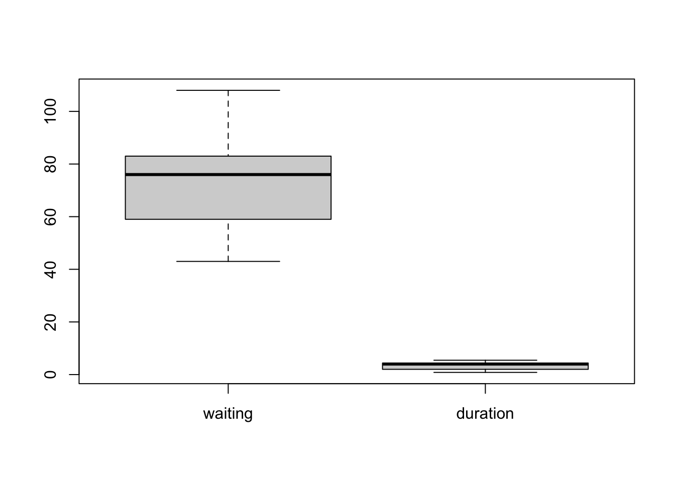 lecture1b_variables – course-notes